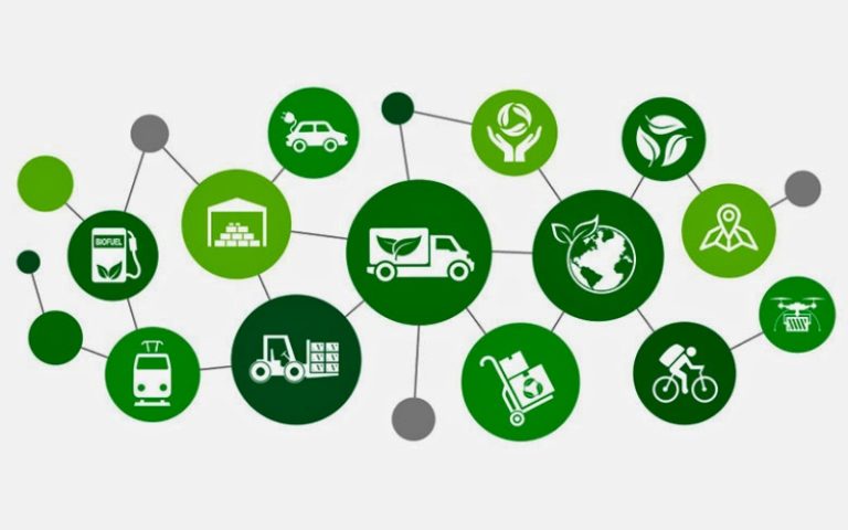 Chuỗi cung ứng xanh là gì? Tại sao doanh nghiệp nên ứng dụng? | KAMEREO