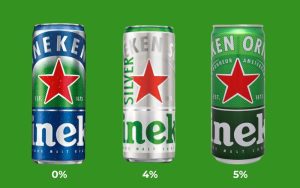 How Much Alcohol Is in Heineken? Explore the Variations in Heineken Beers