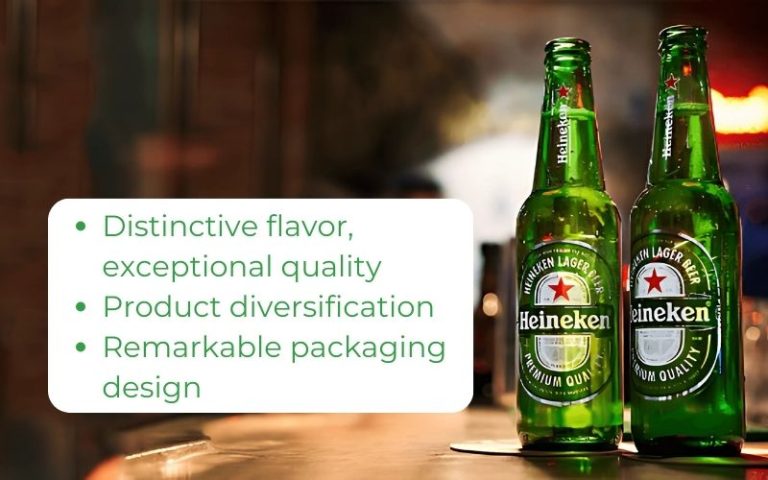 What is the Current Price of Heineken Beer? Latest Price Updates for ...