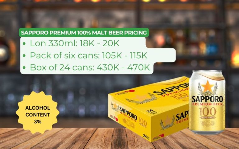 How much is Sapporo beer? Latest Sapporo beer price updates | KAMEREO