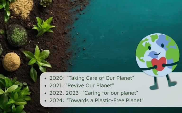 What is Earth Day? When is Earth Day?